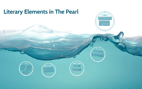 Figurative Language in The Pearl by Hank Huss on Prezi