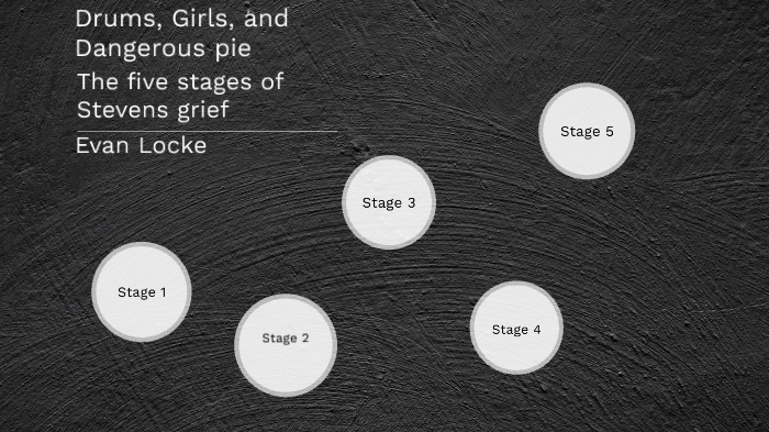 Drums, Girls, and Dangerous Pie: Five stages of grief by Evan Locke on ...