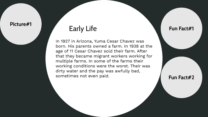 Cesar Chavez by Joshua Solorio on Prezi