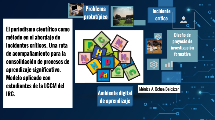 Diseño de proyecto de investigación by Mónica Ochoa on Prezi