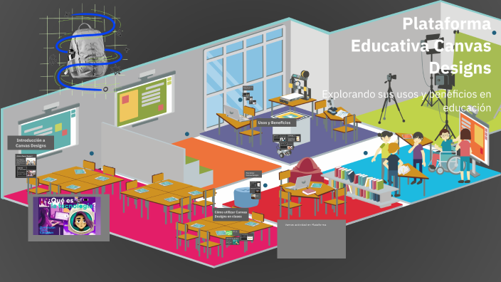 Plataforma Educativa Canvas Designs by Ivelisse Burgos on Prezi