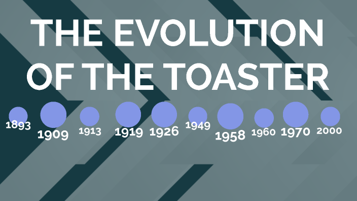 timeline of the toaster by arani . on Prezi