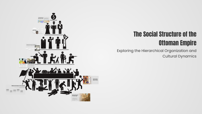 The Social Structure of the Ottoman Empire by hande şahin on Prezi