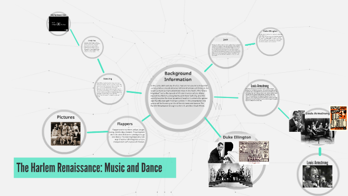 The Harlem Renaissance: Music and Dance by tony sanchez on Prezi