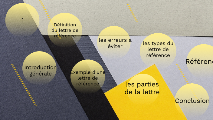 La lettre de référence by Ines ag on Prezi