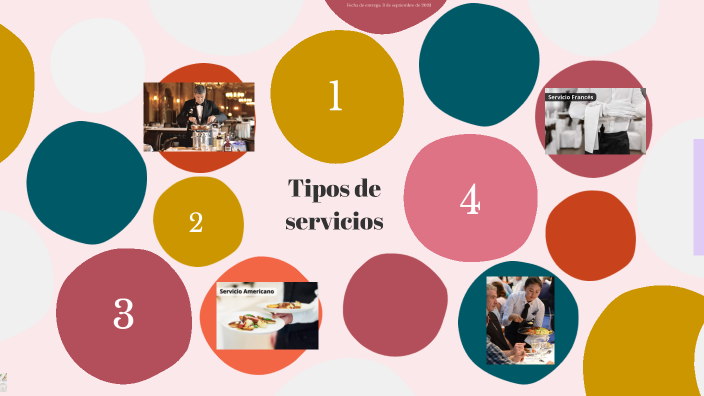 TIPOS DE SERVICIO by Alexa Mendoza on Prezi