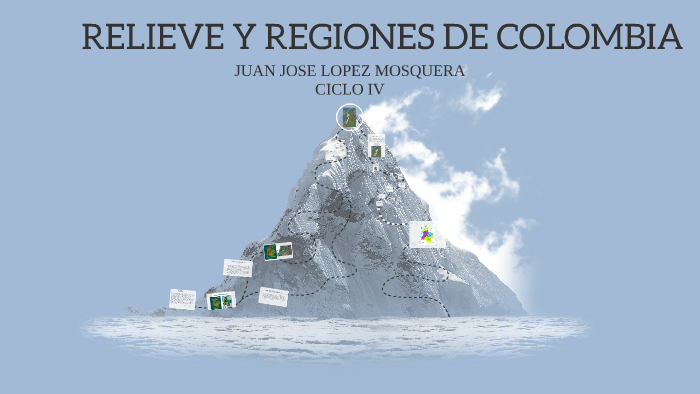 RELIEVE Y REGIONES DE COLOMBIA by Felipe Mosquera