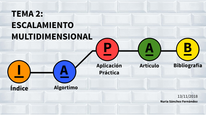 Tema 2: escalamiento multidimensional by Nuria Sánchez Fernández on Prezi