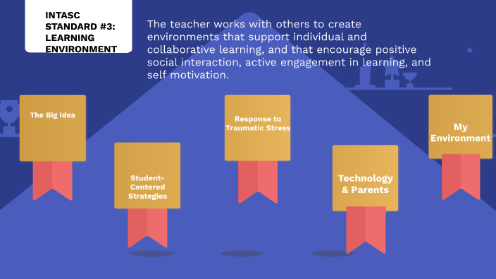INTASC STANDARD #3: LEARNING ENVIRONMENTS by craig schuster on Prezi