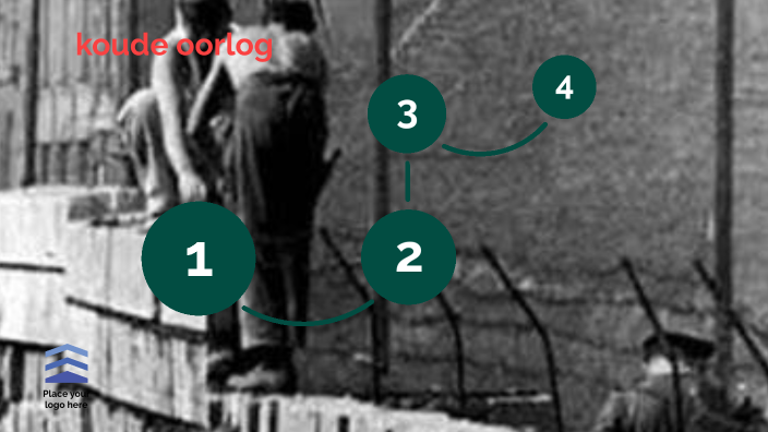 koude oorlog by justin arends on Prezi