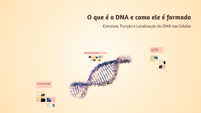 O que é o DNA e como ele é formado by Lais Rios on Prezi