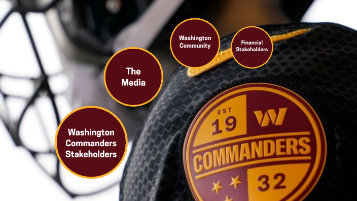 Sports Organization stakeholder map by Emma Ronchetti on Prezi