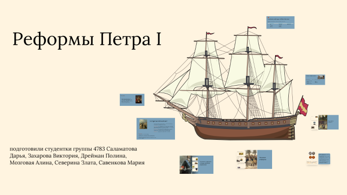 Reforms of Peter the Great by Дарья Саламатова on Prezi