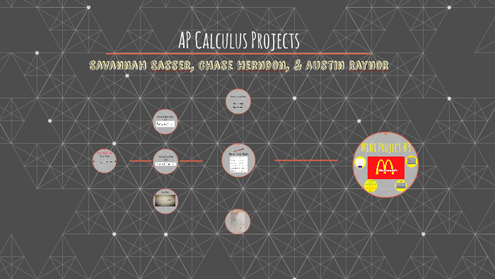 AP Calculus Mini Project #1 by Austin Raynor on Prezi