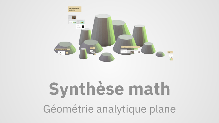 Synthèse math by Lionel Selleslagh - private on Prezi