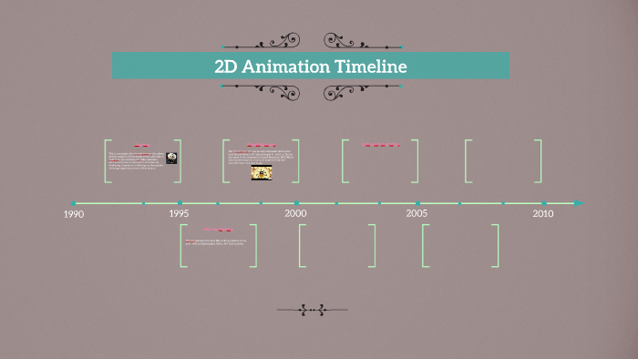 2D Animation Timeline by Brian Williams on Prezi