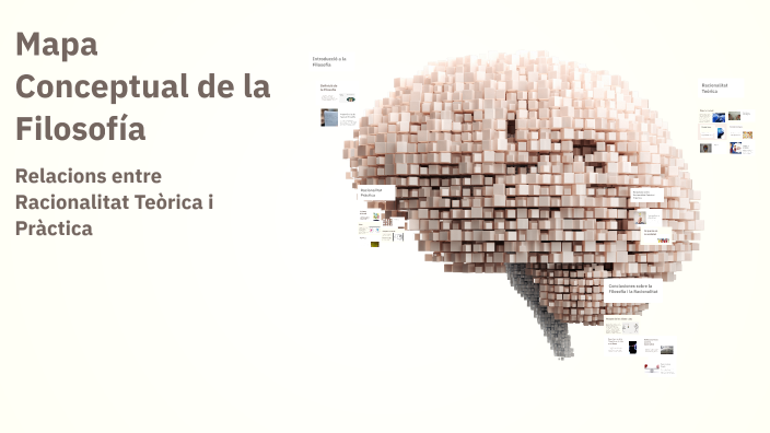 Mapa Conceptual de la Filosofía by almu frias on Prezi