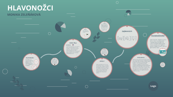 HLAVONOŽCI by Monika Zeleňáková on Prezi