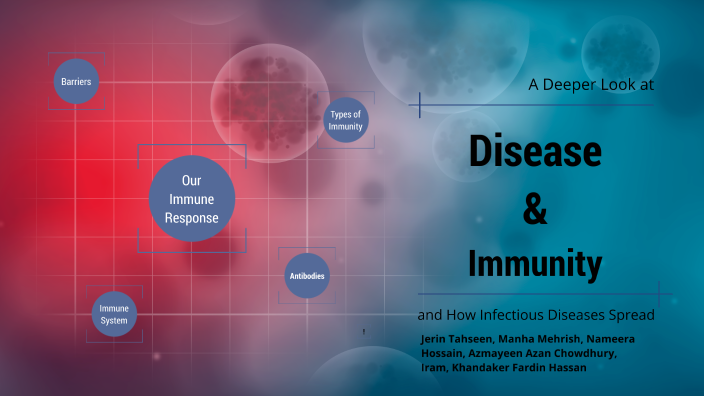 infectious diseases by Jerin on Prezi