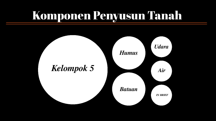 Komponen Penyusun Tanah by Muhammad Fachri Nur Rahman on Prezi