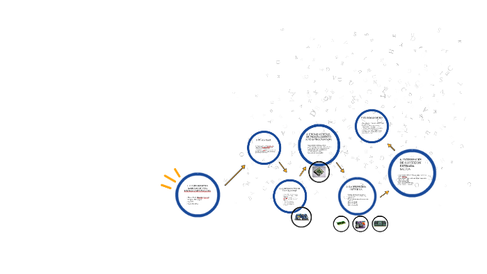 1. COMPONENTES BÁSICOS DE UNA MICROCOMPUTADORA by Nuria Martinez on Prezi