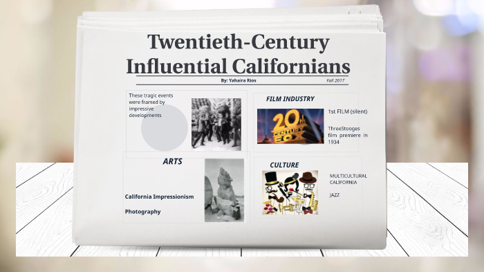 20th Century by Yahaira Rios on Prezi