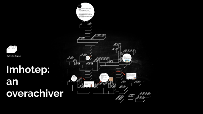 Denise Esquivel history project- Imhotep by kitzia esquivel on Prezi