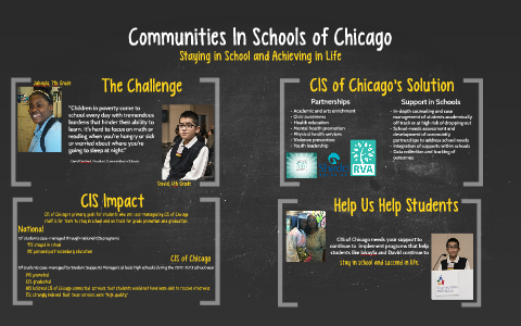 Presentation Mode by Jaime Ziegler on Prezi