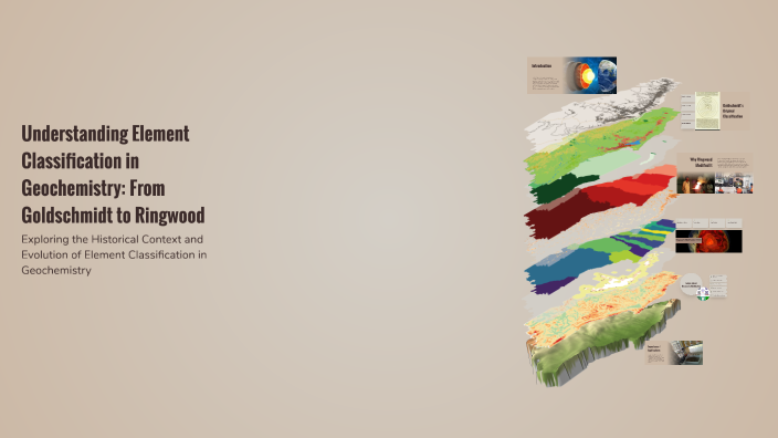 Understanding Element Classification in Geochemistry: From Goldschmidt ...