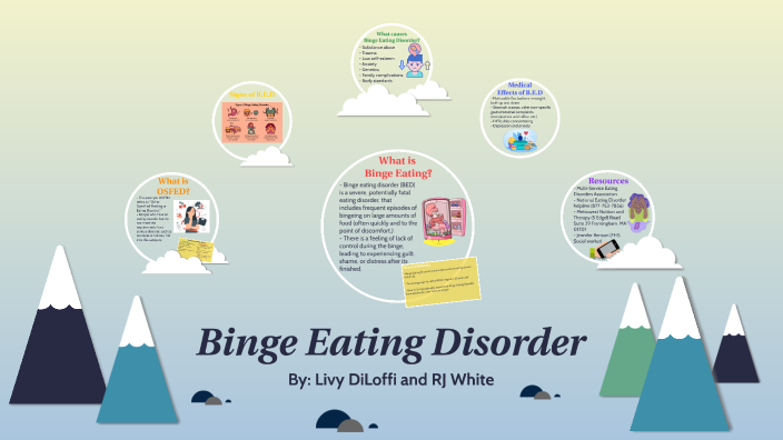 Eating Disorder Project by RJ White on Prezi