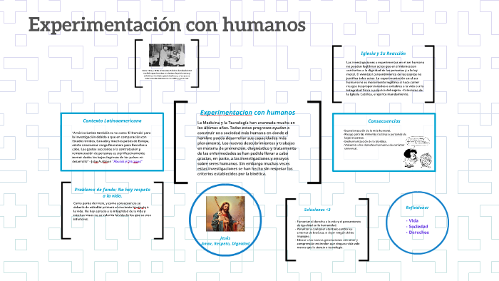 Experimentación con humanos by Andrea Azmitia on Prezi