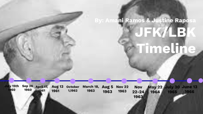 JFK timeline by Amani Ramos on Prezi