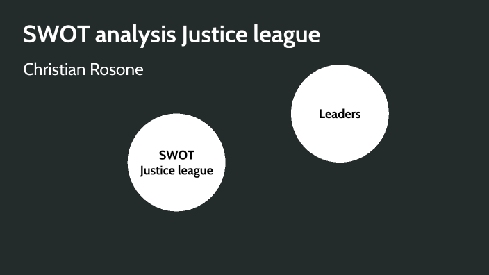 SWOT by Christian Rosone on Prezi