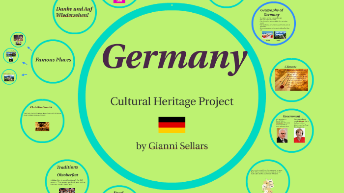 My Cultural Heritage Project by Carolyn Sellars