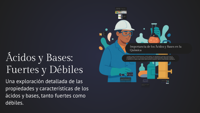 Ácidos y Bases: Fuertes y Débiles by mar herrera on Prezi