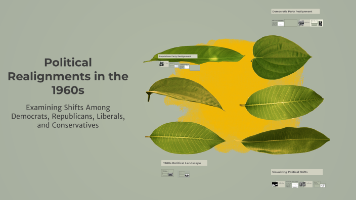 Political Realignments in the 1960s by Dias Spanos on Prezi