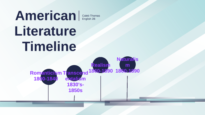 American Literature Timeline by Caleb Thomas on Prezi