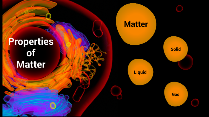 3rd Grade Lesson Plan - Properties of Matter by Carolina Rodriguez on Prezi