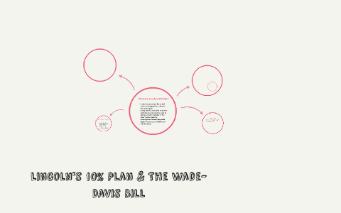 Lincoln's 10% Plan & The Wade-Davis Bill by on Prezi