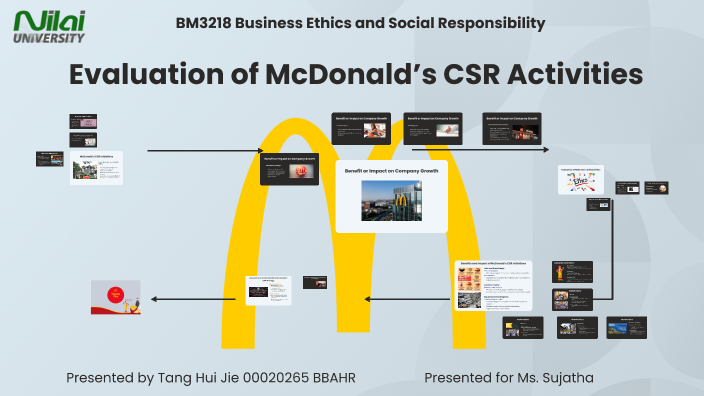 Evaluation of McDonald’s CSR Activities by Hui Jie Tang on Prezi