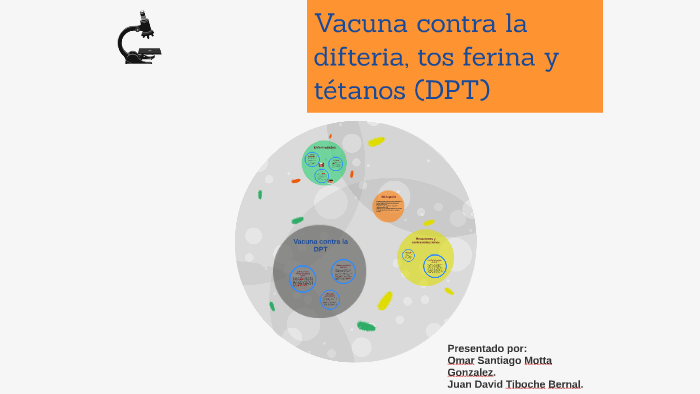 VACUNA DPT by Sebastian Gonzalez on Prezi