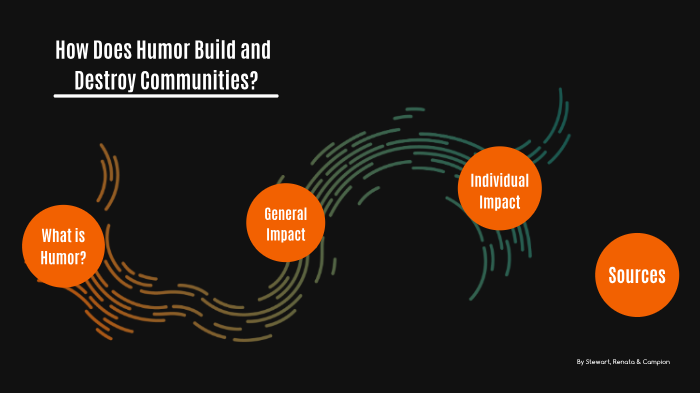 How Does Humor Build Up and Destroy Communities? by Stewart Long on Prezi