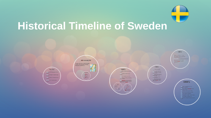 Historical Timeline of Sweden by Ada Salinas on Prezi