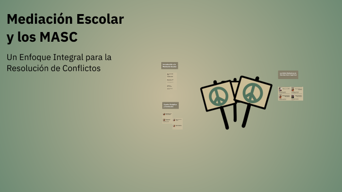 Mediación Escolar y los MASC by Christian Napo on Prezi