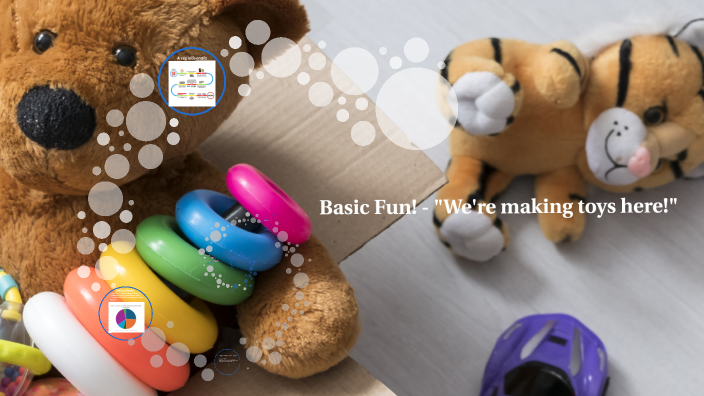 Basic Fun! cég elemzés by Kata Bíró on Prezi