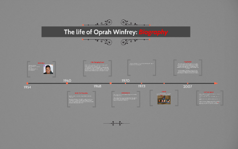 The life of Oprah Winfrey: Biography by Taylor Niemi on Prezi