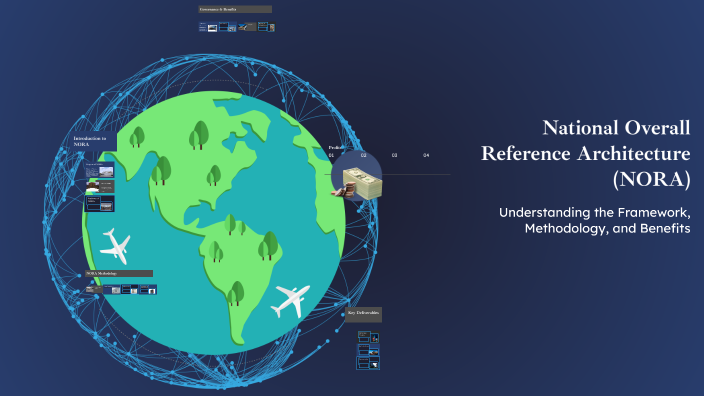 National Overall Reference Architecture (NORA) by Riwa Naaman on Prezi
