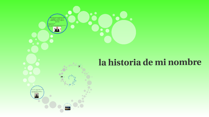 la historia de mi nombre by cristian escobar on Prezi