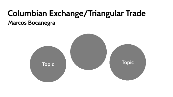 Columbian Exchange/Triangular Trade by Marcos Bocanegra on Prezi