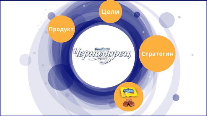 Черноморец by Boyan Radev on Prezi